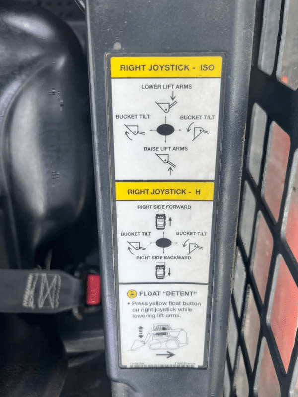From Pedals To Joysticks: Understanding Skid Steer Control Evolution ...